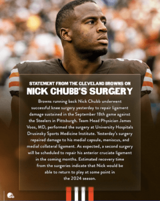 Knee Surgery Successful for Cleveland Browns Star RB Nick Chubb | News